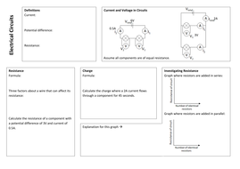 Electrical Circuits Revision Pack | Teaching Resources