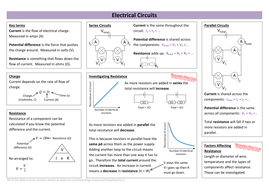 Electrical Circuits Revision Pack | Teaching Resources