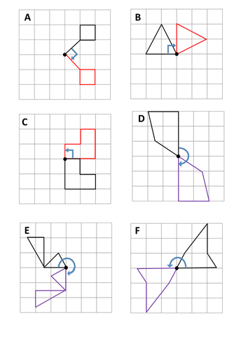 Rotations | Teaching Resources