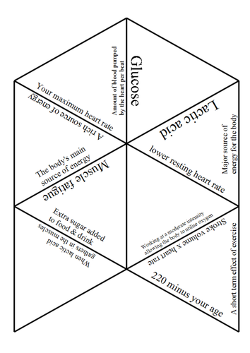 GCSE PE Edexcel 9-1 Anaerobic/Aerobic exercise & effects of exercise ...