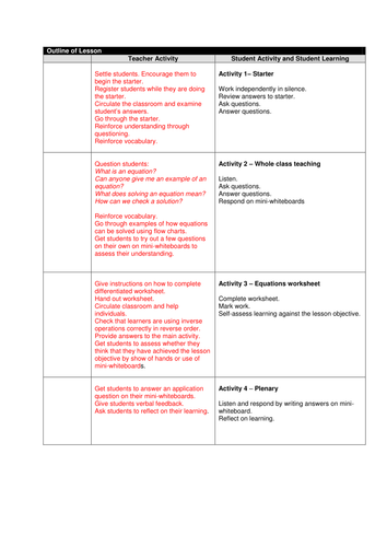 Solving Equation using Flow Chart | Teaching Resources Solving Equation using Flow Chart | Teaching Resources