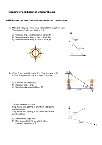 Trigonometry and Bearings | Teaching Resources
