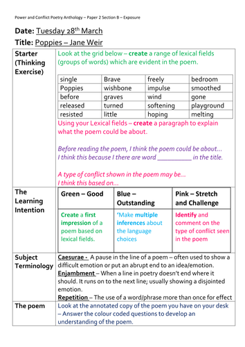 Power and Conflict Cluster - AQA Lit Anthology | Teaching Resources