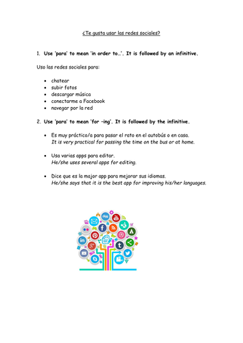 Las redes sociales | Teaching Resources