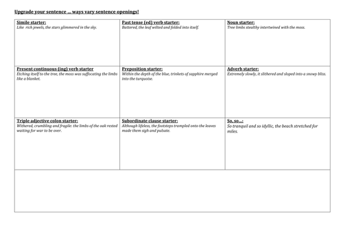 Sentence variety sheets | Teaching Resources