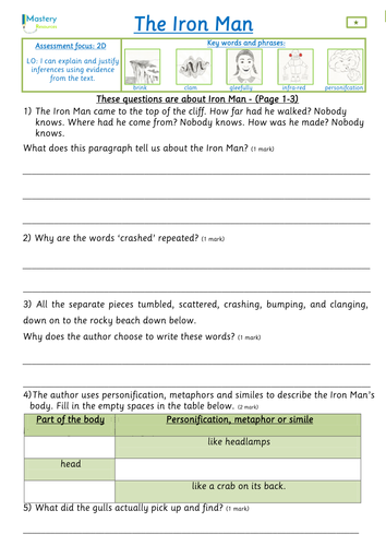 The Iron Man by Ted Hughes comprehension KS2 | Teaching Resources