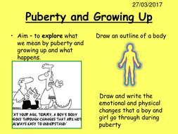Puberty and Growing Up KS3 - Six Lessons | Teaching Resources