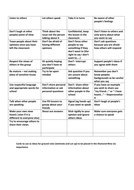 Puberty and Growing Up KS3 - Six Lessons | Teaching Resources