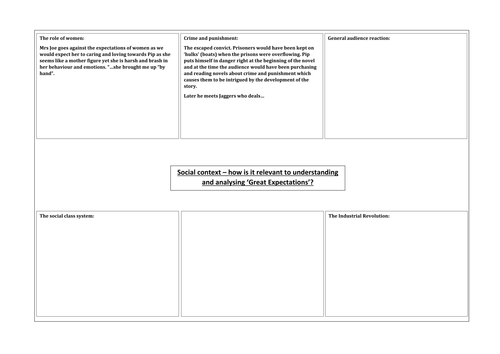 Great Expectations context | Teaching Resources