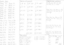 Key Stage 2/KS2 Year 6 Maths revision mats | Teaching Resources