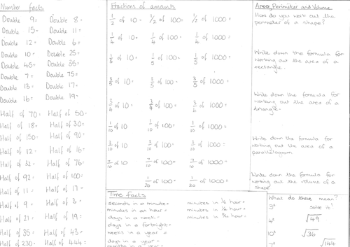 Key Stage 2/KS2 Year 6 Maths revision mats | Teaching Resources