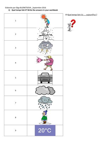 Weather (le temps) | Teaching Resources