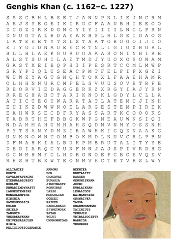 Famous People of the Middle Ages Word Search Pack | Teaching Resources