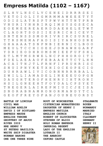 Famous People of the Middle Ages Word Search Pack | Teaching Resources