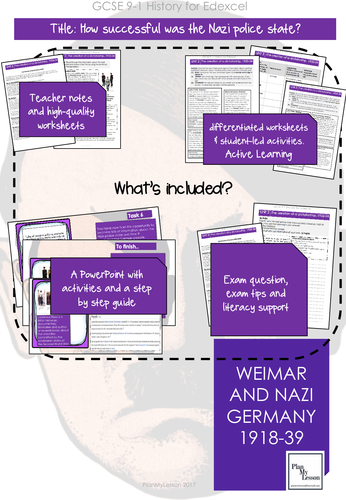 Edexcel GCSE 9-1 Weimar & Nazi Germany: L29 How successful was the Nazi ...
