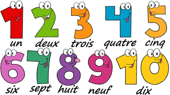 French Numbers Poster | Teaching Resources