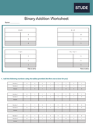 GCSE Computer Science 9-1 – Binary revision | Teaching Resources