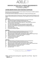 Rock Band - Writing Unit by mrwatt1 | Teaching Resources