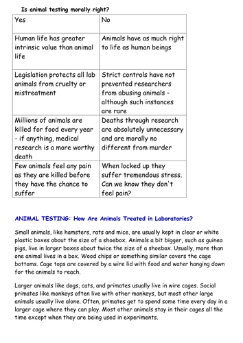 Citizenship - Animal Rights | Teaching Resources
