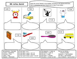 MIRA 2 Rutina Diaria - Spanish Year 9 | Teaching Resources