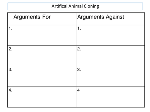 6.4 Cloning and Biotechnology Lesson 2 - Cloning Animals - OCR A Level ...