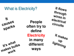 Activate KS3- Electricity: Static Electricity | Teaching Resources