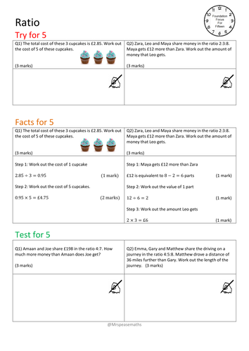 Ratio Foundation GCSE Focus For Fifteen | Teaching Resources