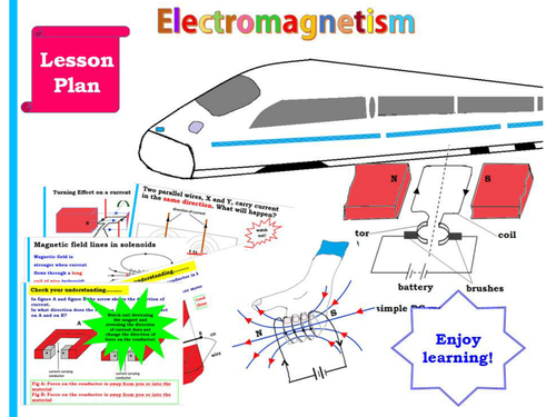 Electromagnetism | Teaching Resources