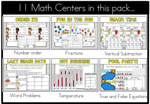 May Maths Year 1 Year 2 | Teaching Resources