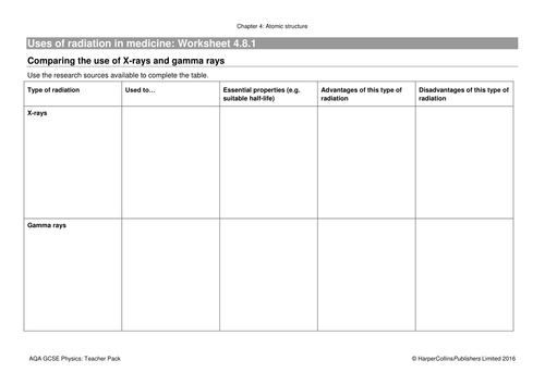 Atomic Structure - 4.8 Uses of Radiation in Medicine Lesson - GCSE AQA ...