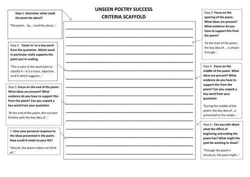 EDUQAS Unseen Poetry Succees Criteria for Self and Peer Assessment and ...