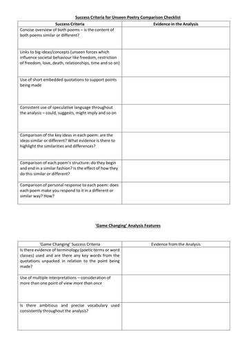 EDUQAS Unseen Poetry Succees Criteria for Self and Peer Assessment and ...