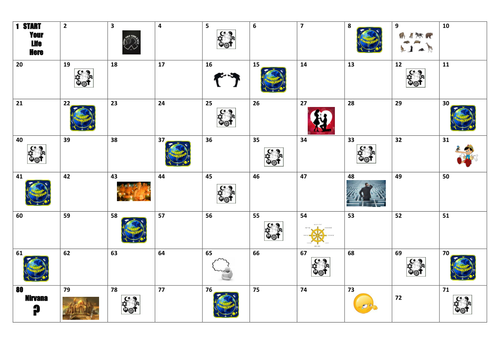 Buddhism Board Game | Teaching Resources