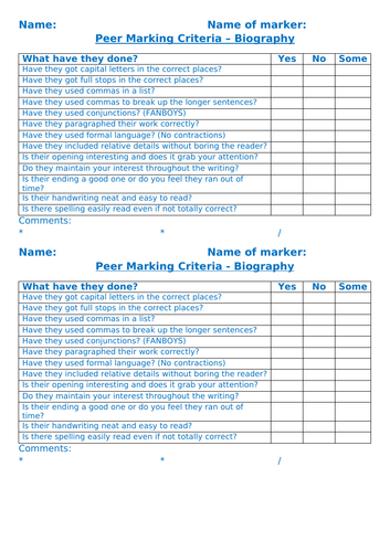 Peer Marking | Teaching Resources
