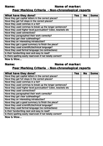 Peer Marking | Teaching Resources