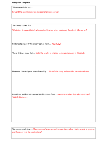 Essay Plan Template for Edexcel AS/ A Level Psychology (New ...