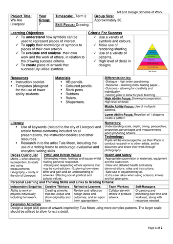 Year 7 Art and Design Scheme of Work Template | Teaching Resources