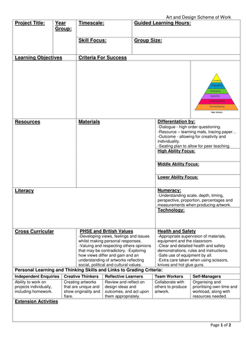 Year 7 Art and Design Scheme of Work Template | Teaching Resources