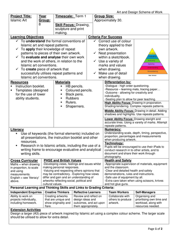Year 8 Art and Design Scheme of Work | Teaching Resources