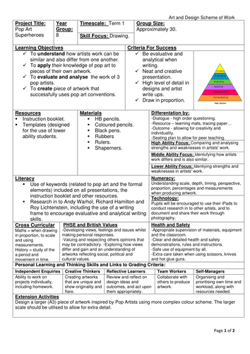 Year 8 Art and Design Scheme of Work | Teaching Resources