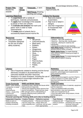 Year 8 Art and Design Scheme of Work | Teaching Resources