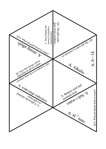 AQA GCSE Chemistry 9-1 (2016) - Acids and Alkalis - TARSIA PUZZLE ...