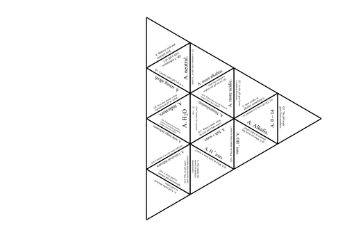 AQA GCSE Chemistry 9-1 (2016) - Acids and Alkalis - TARSIA PUZZLE ...