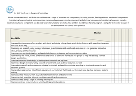 Key Skills - Design and Technology - Key Stage 1 and 2 | Teaching Resources