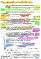 Curley's Wife extract annotations and analysis - OMAM | Teaching Resources