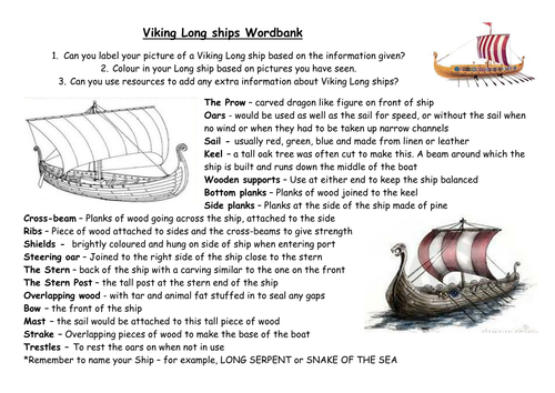 The Vikings | Teaching Resources