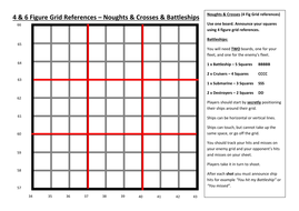 Map-work Games & Activities - 4 lessons - Grid References & Map symbols ...