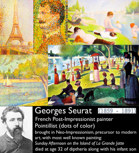 28 Printable Learning Cards ~ Impressionists and Post Artists ~ Art ...