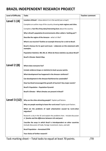 Brazil Independent Research Project. 6 - 10 lessons - Key Stage 3 ...