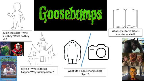 Goosebumps | Teaching Resources
